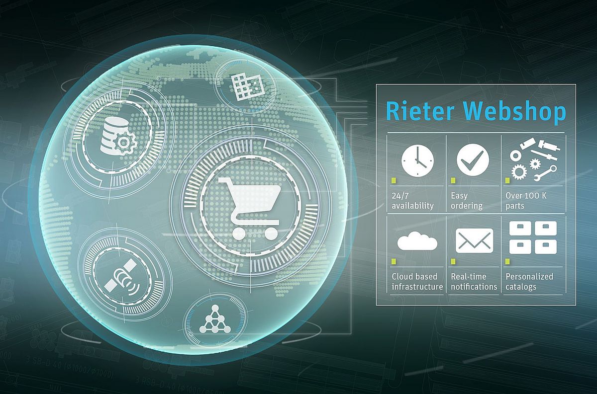 Smarter, Faster, and Simpler Parts Ordering | Rieter